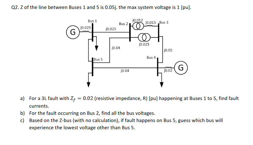 Solved Q2. ﻿Z of the line between Buses 1 ﻿and 5 ﻿is 0.05 ﻿j | Chegg.com