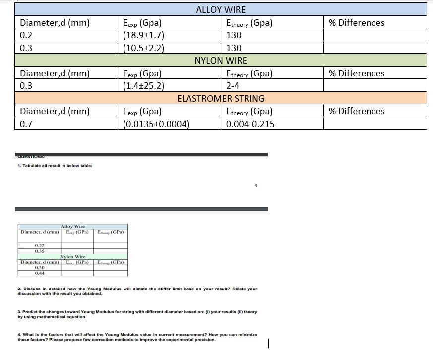 Solved \table[[ALLOY | Chegg.com