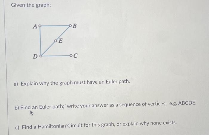 Solved Given the graph: a) Explain why the graph must have | Chegg.com