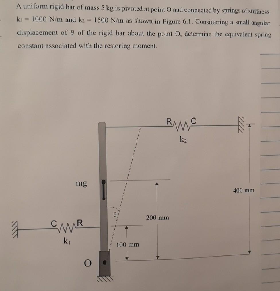 Solved A uniform rigid bar of mass 5 kg is pivoted at point | Chegg.com