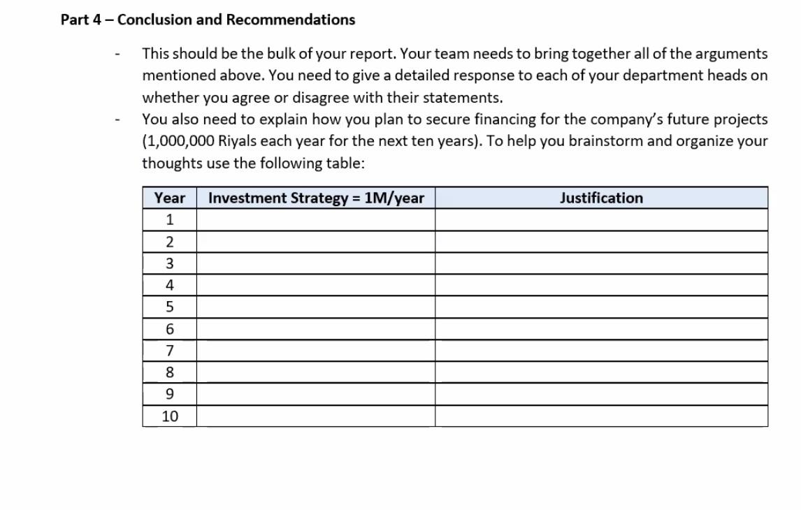 Solved rt 4 - Conclusion and Recommendations - This should | Chegg.com