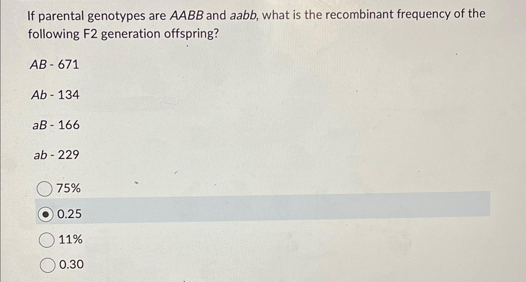 Solved If parental genotypes are AABB and aabb, what is the | Chegg.com