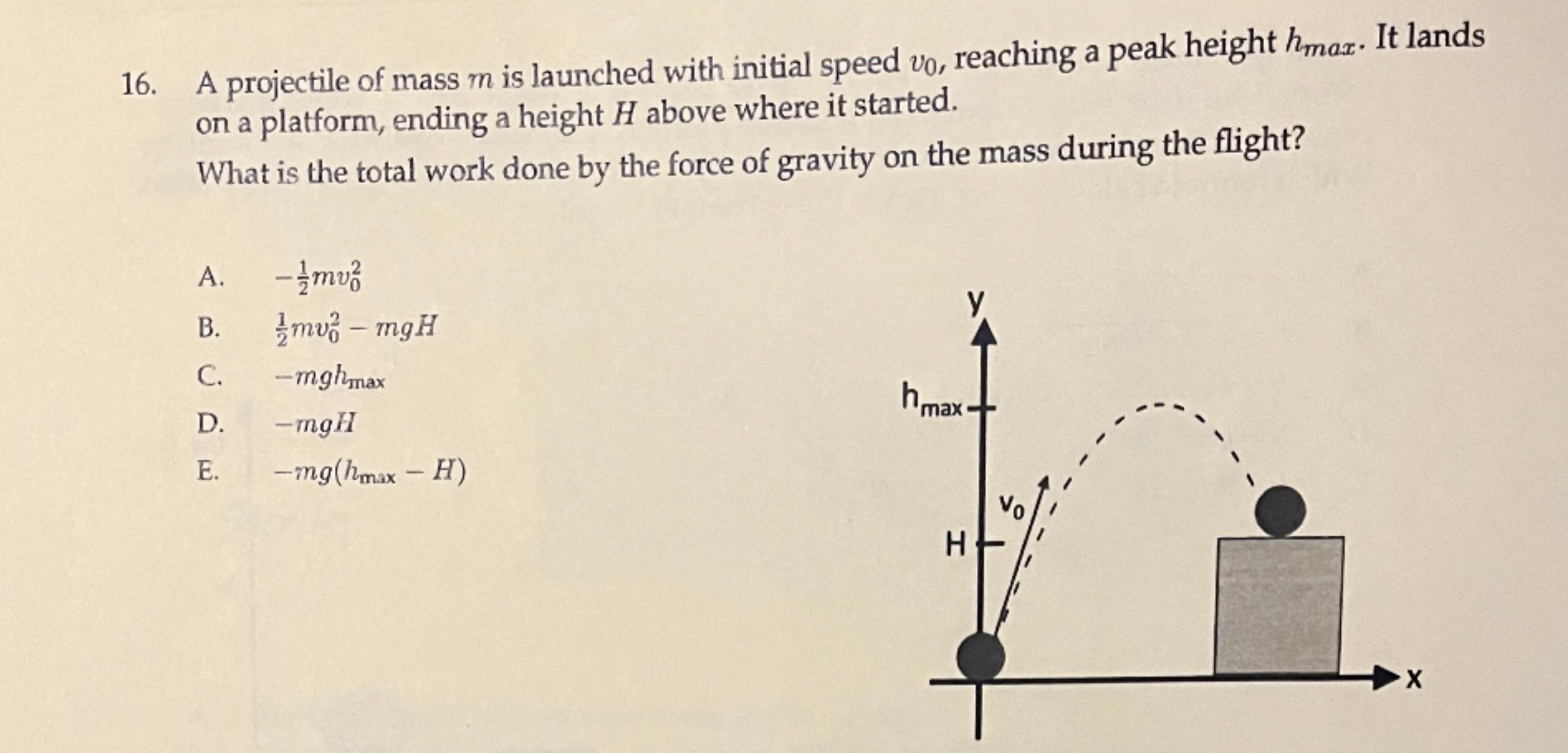 Solved A projectile of mass m ﻿is launched with initial | Chegg.com