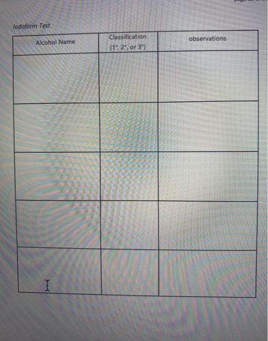 Solved determine the refractive index and boiling point | Chegg.com