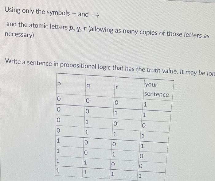 Solved Using only the symbols ¬ and → and the atomic letters | Chegg.com