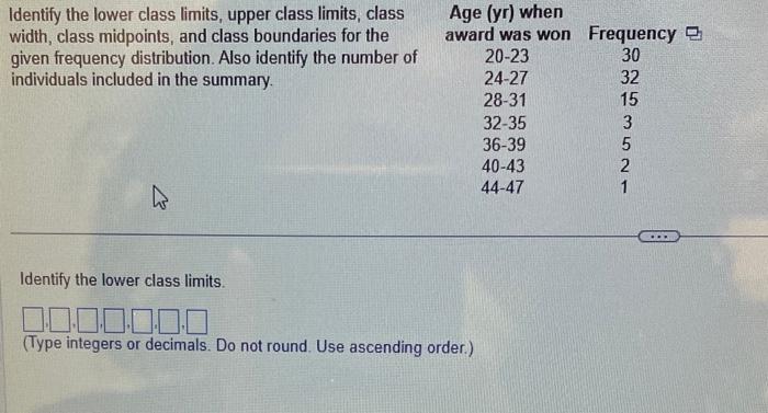 Solved Identify the lower class limits. (Type integers or | Chegg.com