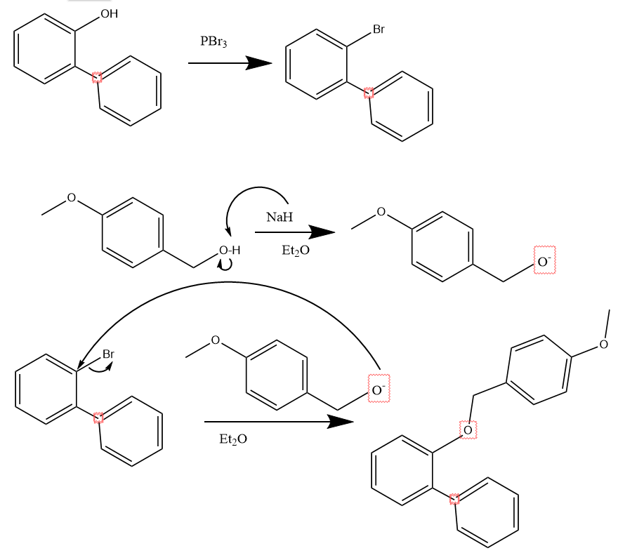 Solved Can you write a detailed experimental procedure | Chegg.com