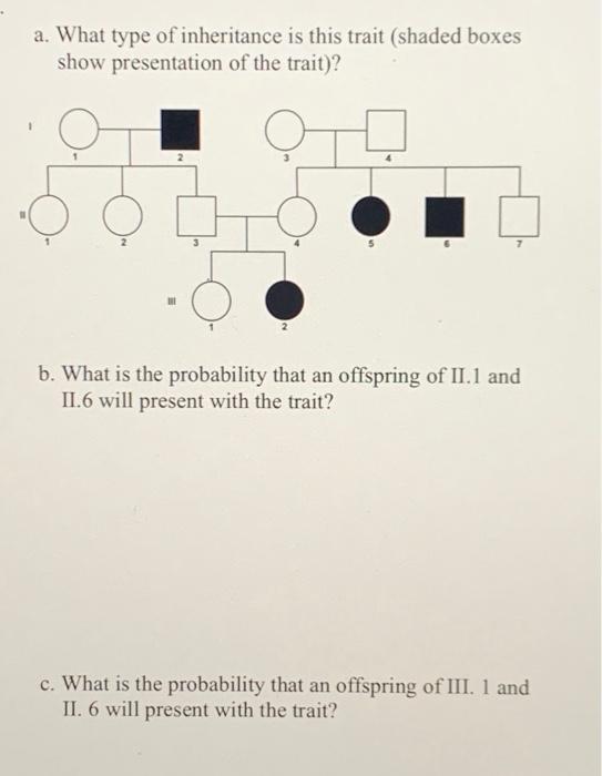Solved a. What type of inheritance is this trait (shaded | Chegg.com