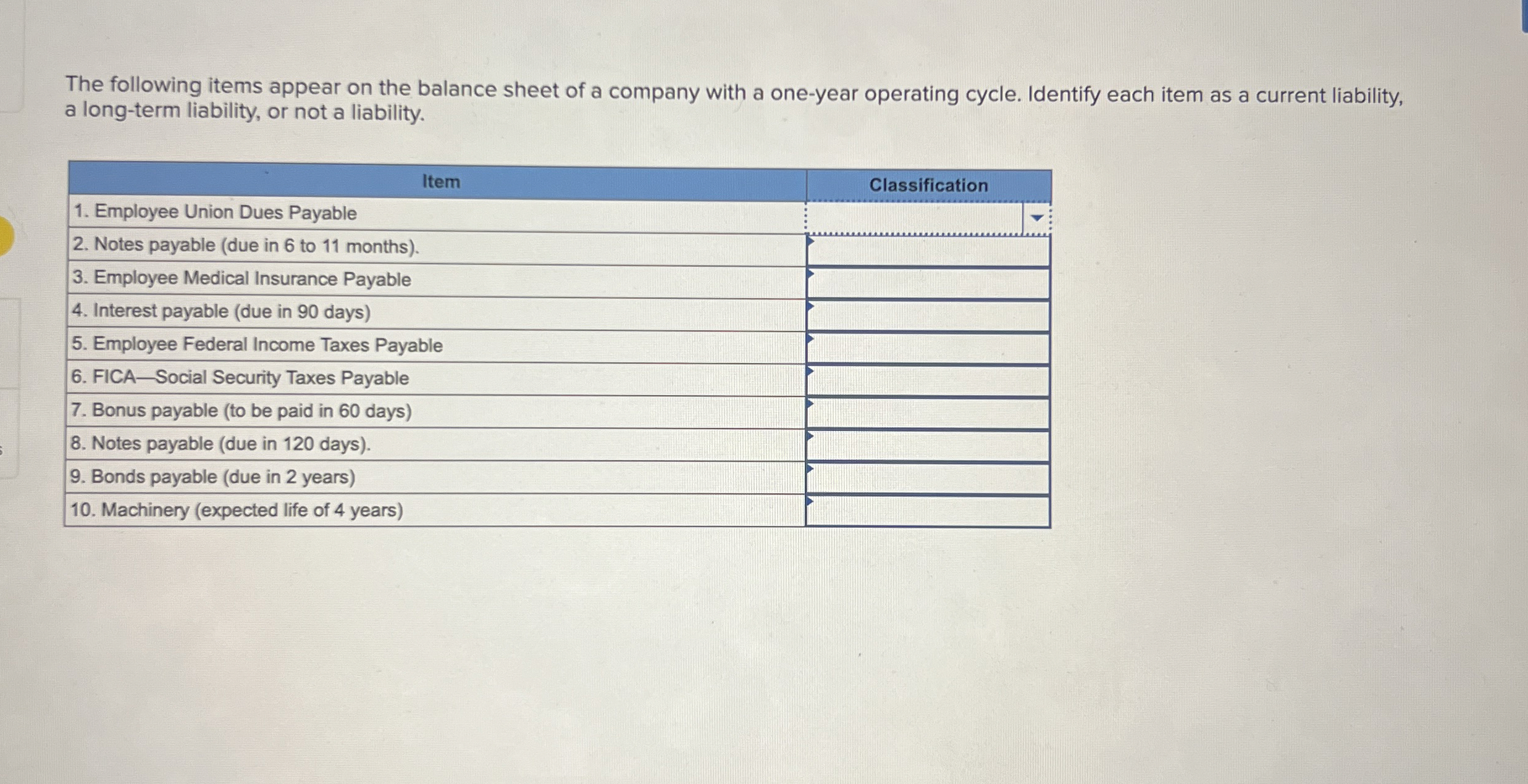 Solved The following items appear on the balance sheet of a | Chegg.com