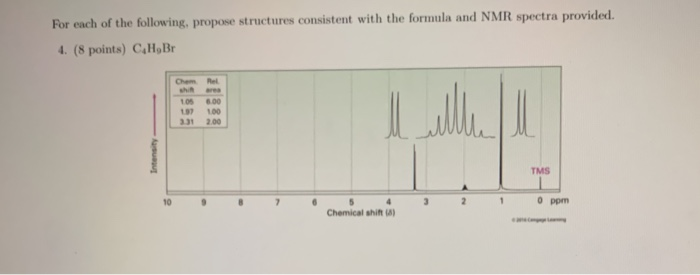 Solved For each of the following, propose structures | Chegg.com