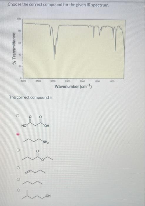 Solved Choose the correct compound for the given IR | Chegg.com