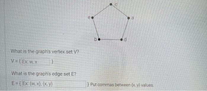 Solved a b What is the graph's vertex set V? V = (Ex: W, X | Chegg.com