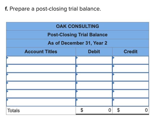 Solved c. Show the beginning balances and the transactions | Chegg.com