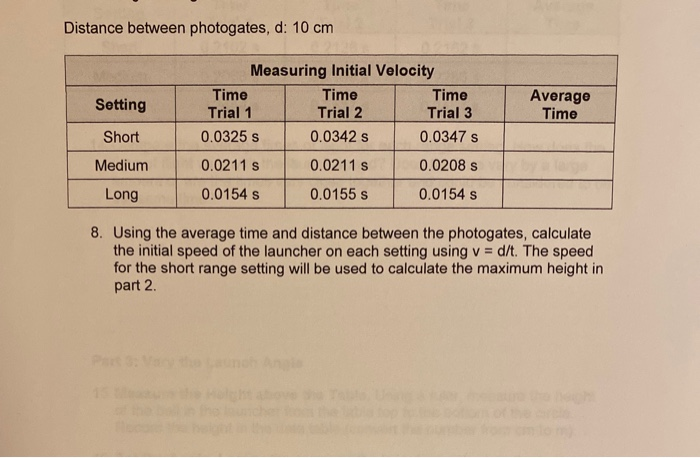 Solved Distance between photogates, d: 10 cm Setting Average | Chegg.com