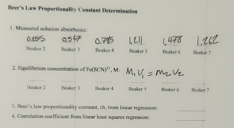 Solved Beer's Law Proportionality Constant | Chegg.com