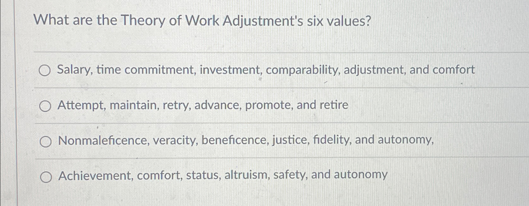 Solved What are the Theory of Work Adjustment's six | Chegg.com