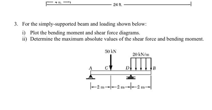 [Solved]: 3. For the simply-supported beam and loading show