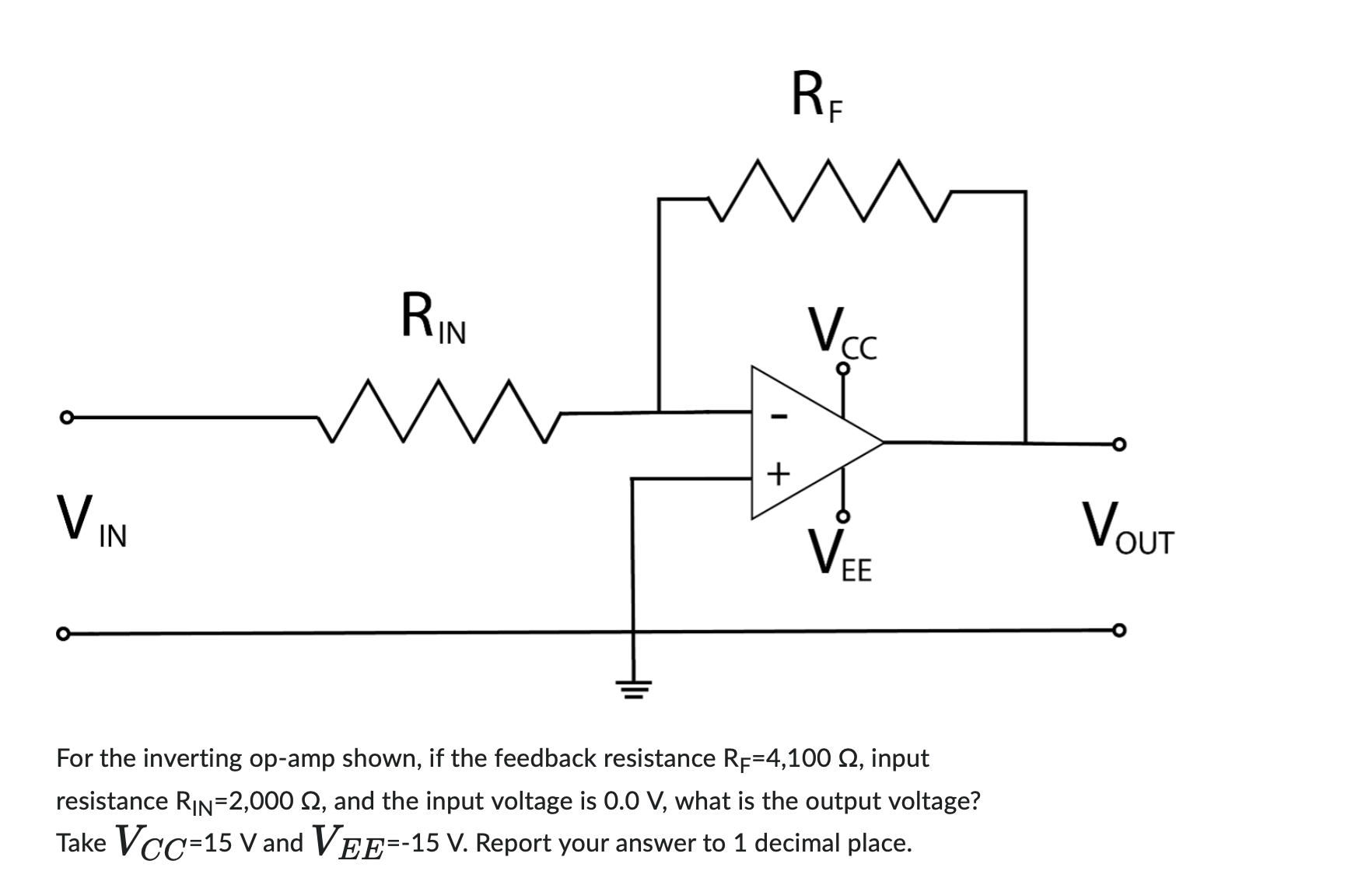 Solved For the inverting op-amp shown, if the feedback | Chegg.com