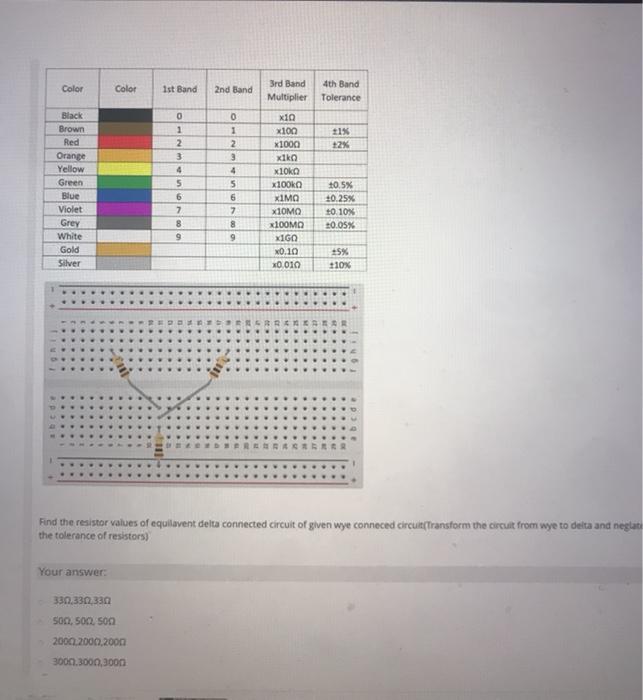Solved Color Color 1st Band 2nd Band 3rd Band Multiplier 4th | Chegg.com