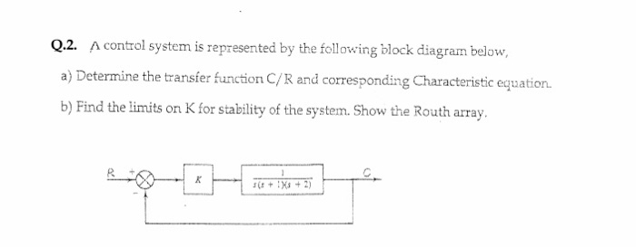 Solved Q.2. A control system is represented by the following | Chegg.com