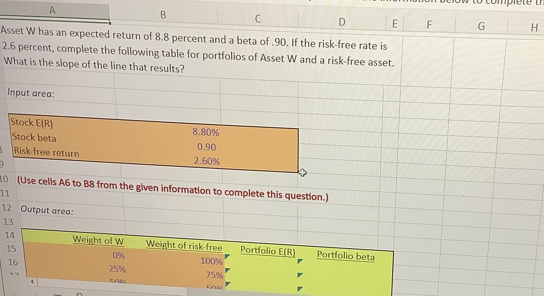 Solved Asset W ﻿has an expected return of 8.8 ﻿percent and a | Chegg.com