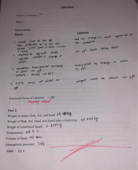Part 2. Determination of Molecular Mass by Dumas' | Chegg.com