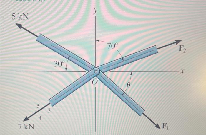 Solved 3-1. The members of a truss are pin connected at | Chegg.com