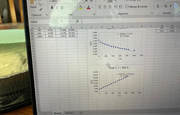Solved 5. Use the R2 values to select the correct plot for | Chegg.com