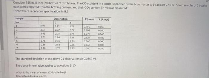 Solved Using the A2 value (from the table), determine the | Chegg.com