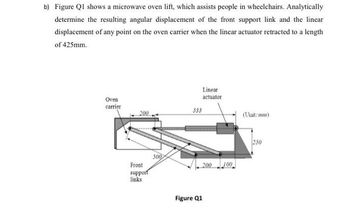 Solved b) Figure QI shows a microwave oven lift, which | Chegg.com