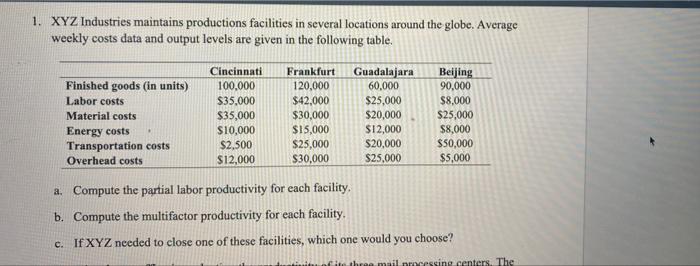Solved 1. XYZ Industries maintains productions facilities in | Chegg.com