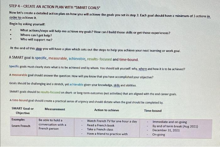 STEP 4-CREATE AN ACTION PLAN WITH "SMART GOALS" Now | Chegg.com