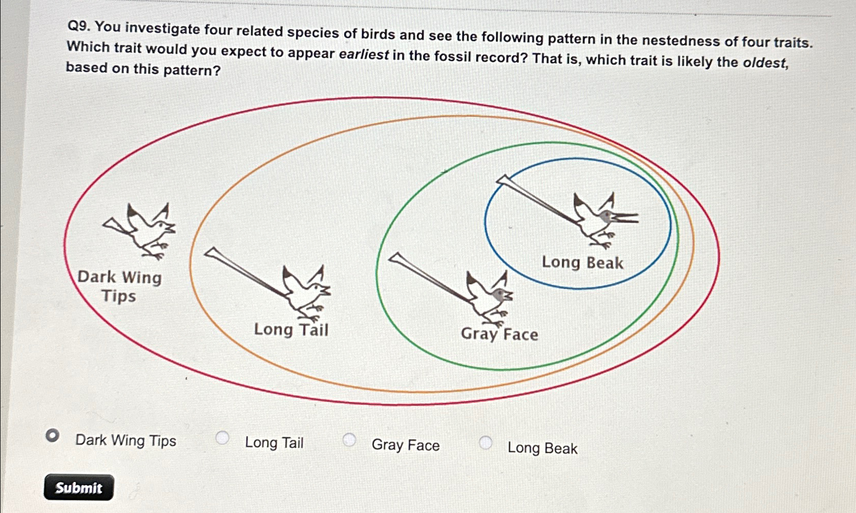 Solved Q9. ﻿You investigate four related species of birds | Chegg.com