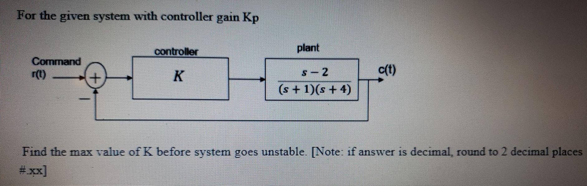 Solved For the given system with controller gain Kp | Chegg.com