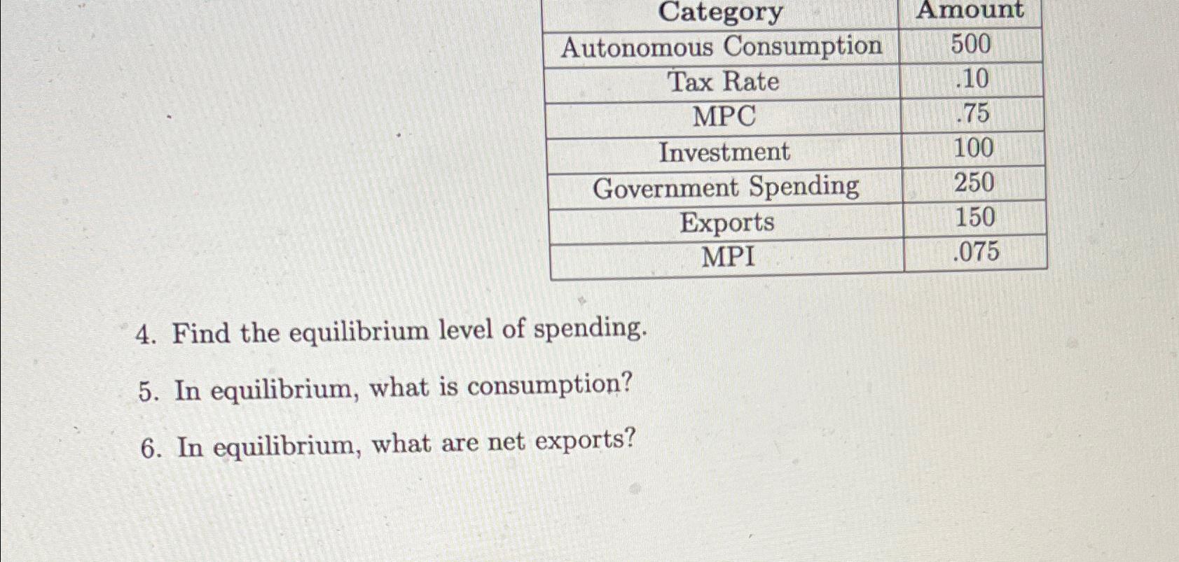 Solved \table[[Category,Amount],[Autonomous | Chegg.com