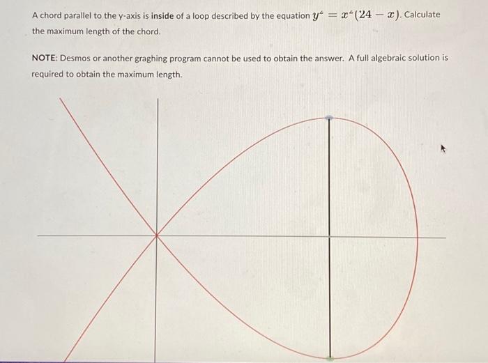 Solved A chord parallel to the y-axis is inside of a loop | Chegg.com
