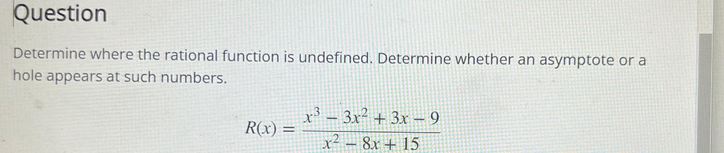 Solved Determine where the rational function is undefined. | Chegg.com