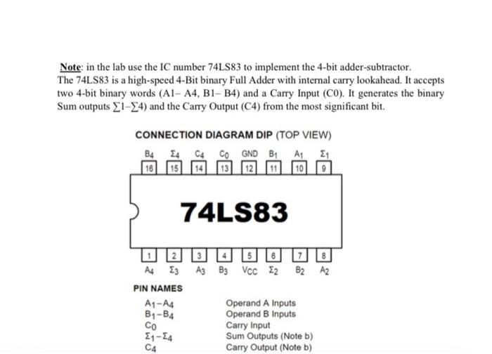 Solved 1. Design a full subtractor (FS) that has three input | Chegg.com
