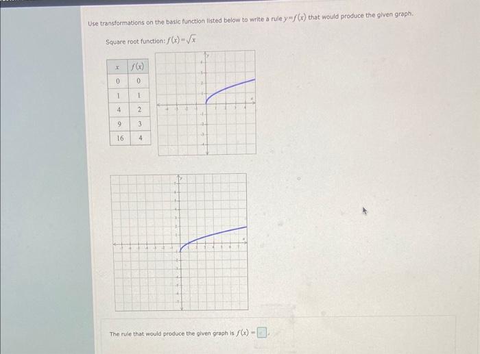 Solved Use transformations on the basic function listed | Chegg.com