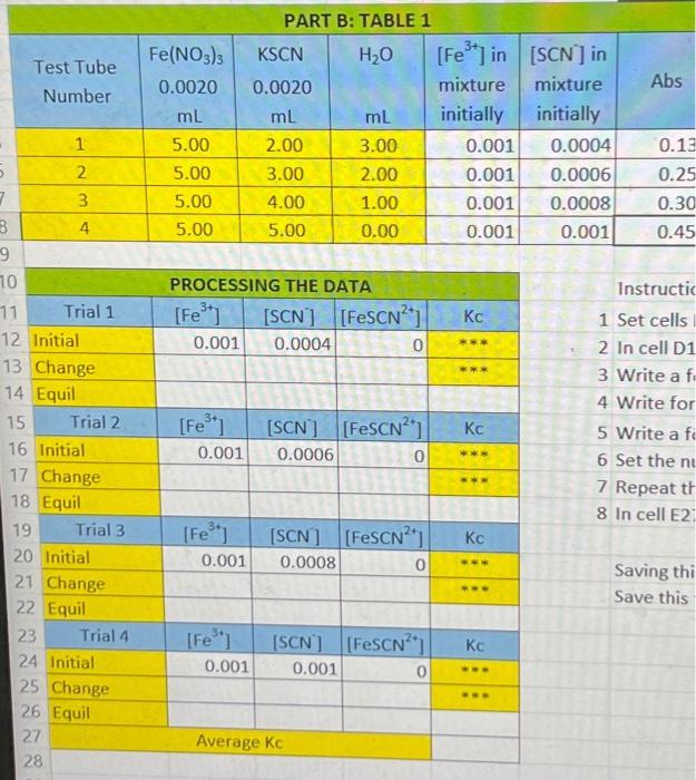 PART B: TABLE 1 \begin{tabular}{|c|c|c|c|c|r|r} | Chegg.com