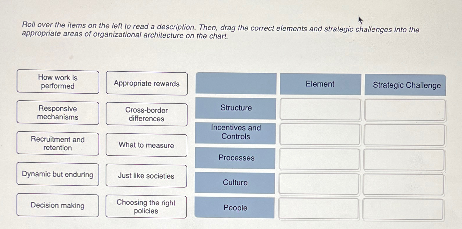 Solved Roll over the items on the left to read a | Chegg.com