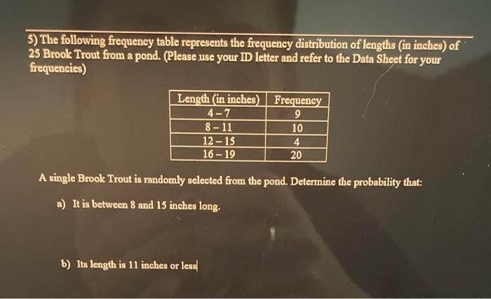 Solved 5) The following frequency table represents the | Chegg.com Solved 5) The following frequency table represents the | Chegg.com