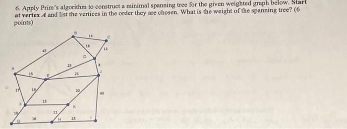 Solved 6. Apply Prim's algorithm to construct a minimal | Chegg.com
