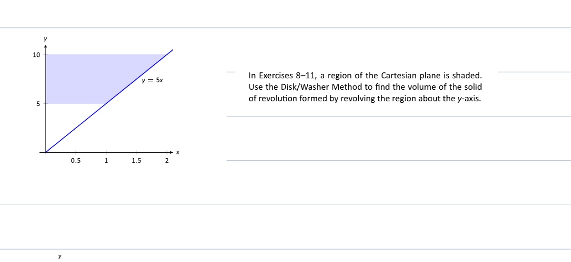 Solved In Exercises 8-11, ﻿a region of the Cartesian plane | Chegg.com