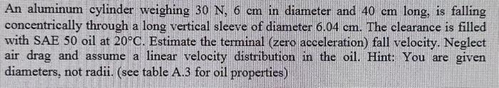 Solved An aluminum cylinder weighing 30 N,6 cm in diameter | Chegg.com