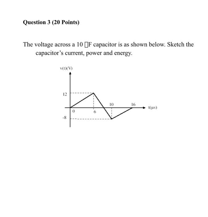 Solved The voltage across a 10 F capacitor is as shown | Chegg.com