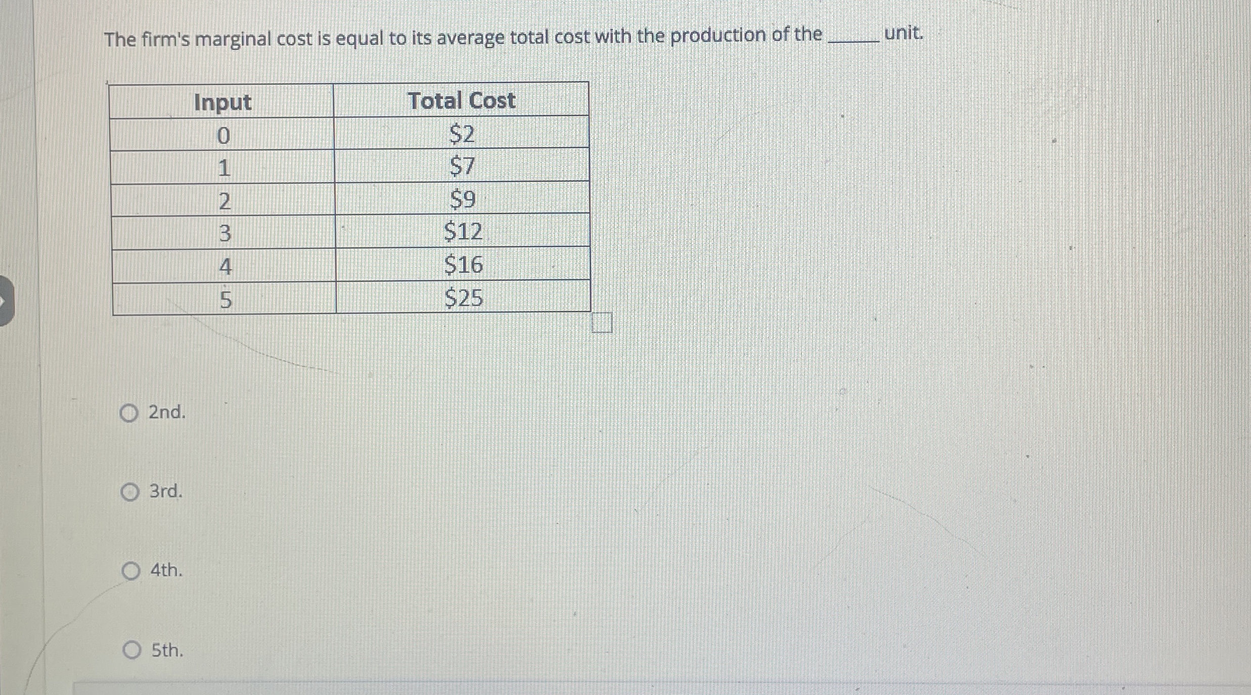 Solved The firm's marginal cost is equal to its average | Chegg.com