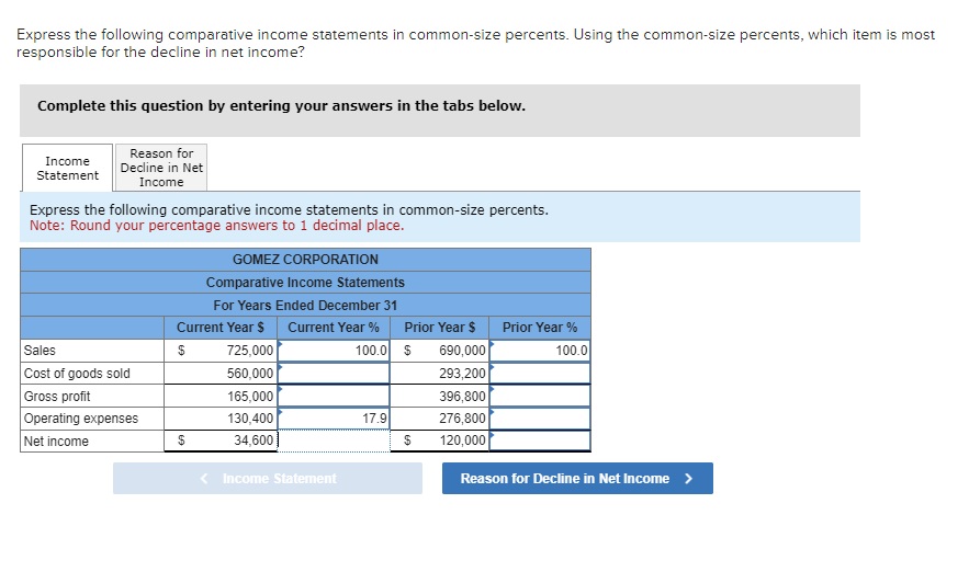 Solved Express the following comparative income statements | Chegg.com
