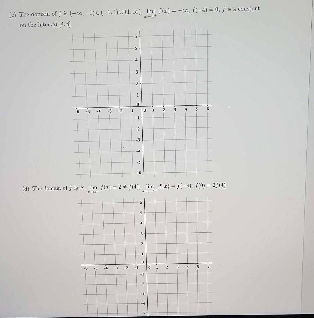 Solved (c) The domain of f is (−∞,−1)∪(−1,1)∪(1,∞), | Chegg.com