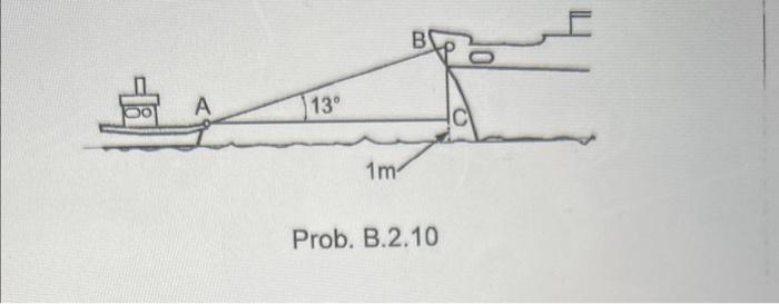Prob. B.2.10 | Chegg.com